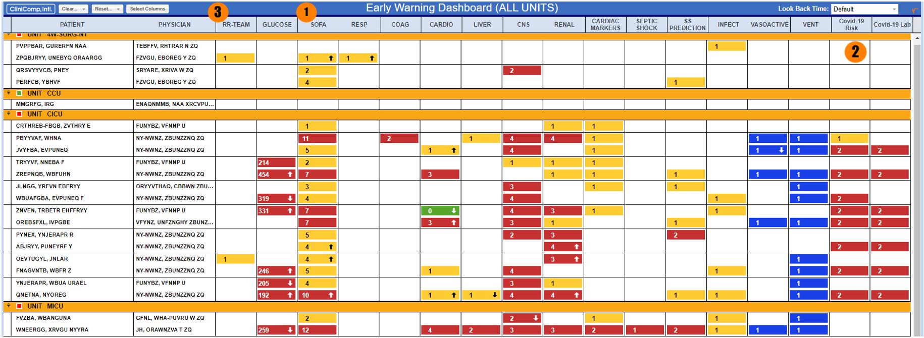 CliniComp Collaborates with Dallas VA Medical Center - CliniComp